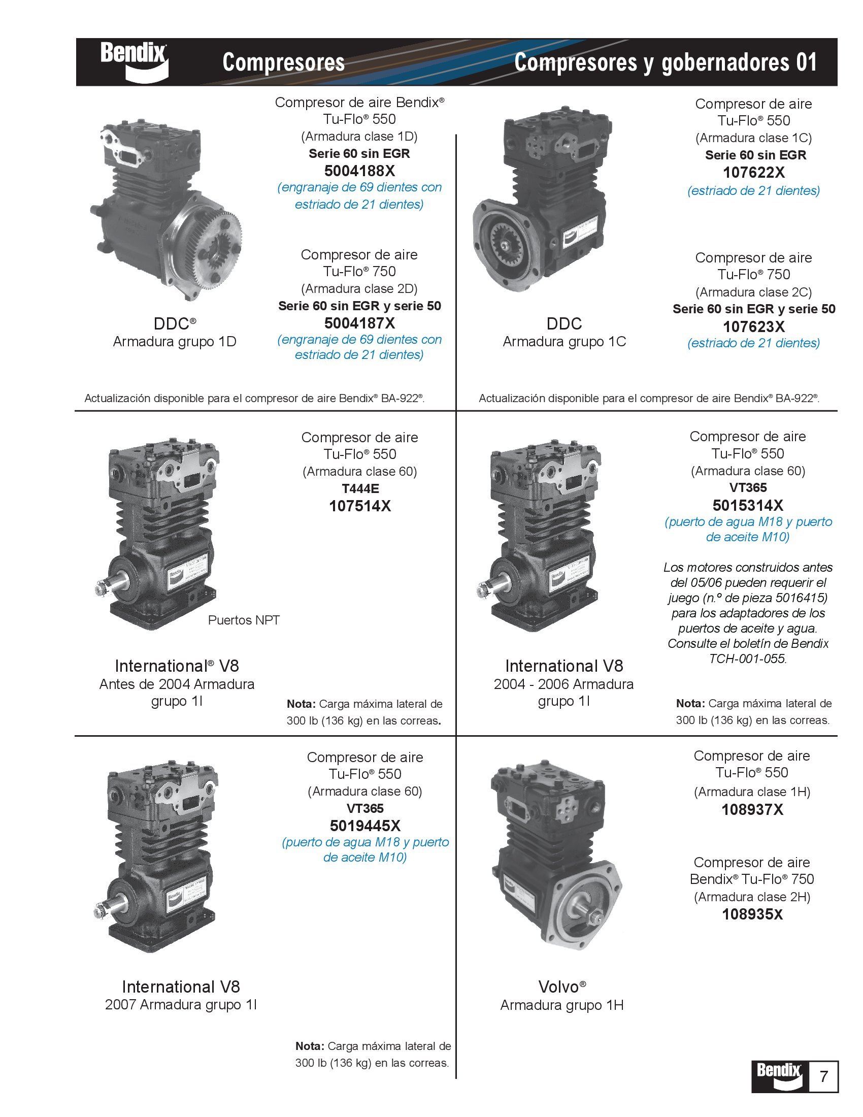 BENDIX CHILE - Catálogo de referencia rápida